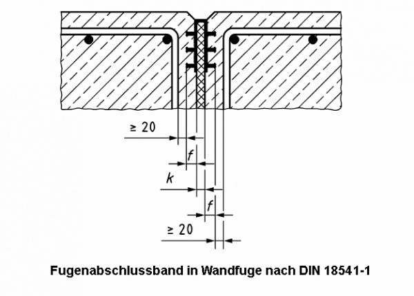 Fugenbänder – beton.wiki