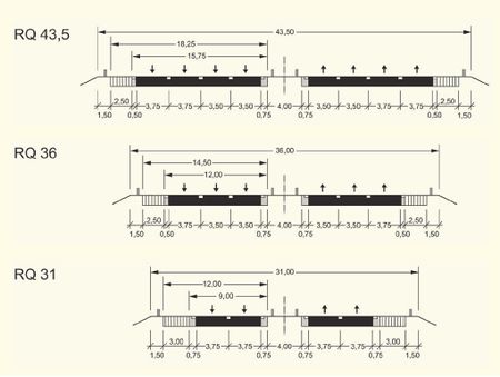 Regelquerschnitt im Straßenbau – beton.wiki